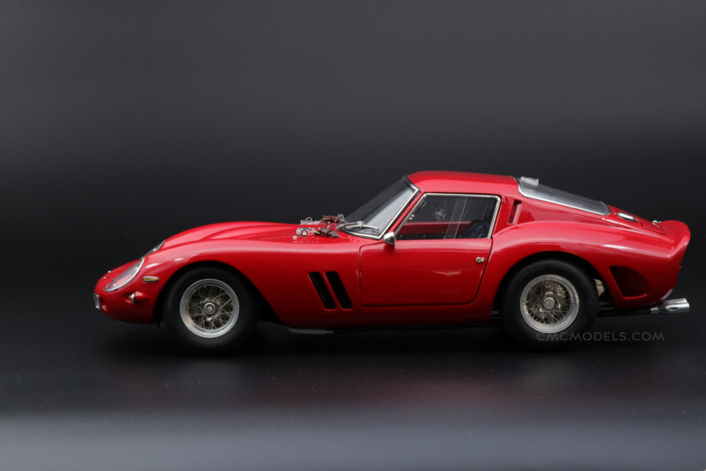 CMC Models